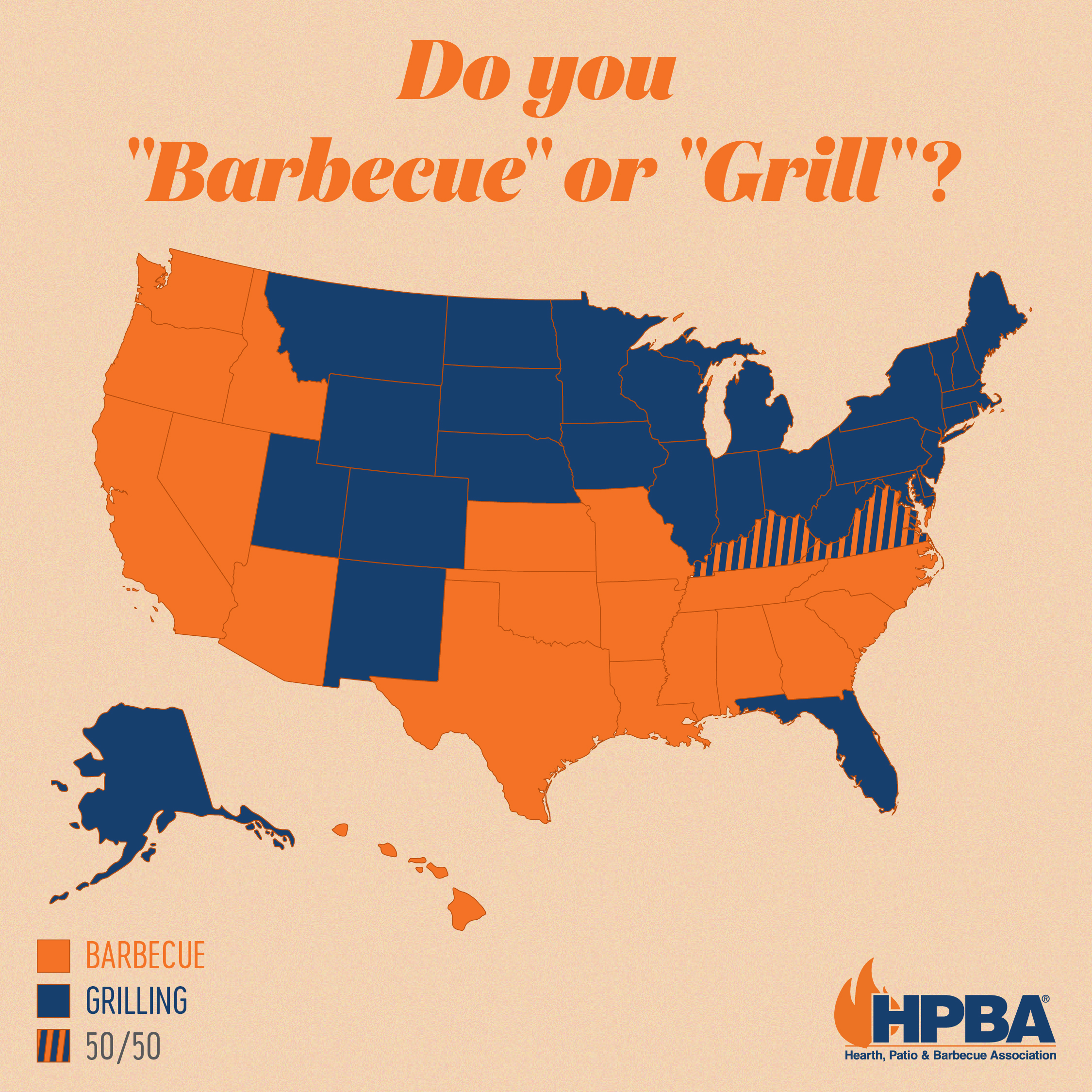 Is It Called “Grilling” or “Barbecue”? Turns Out, It May Depend on ...